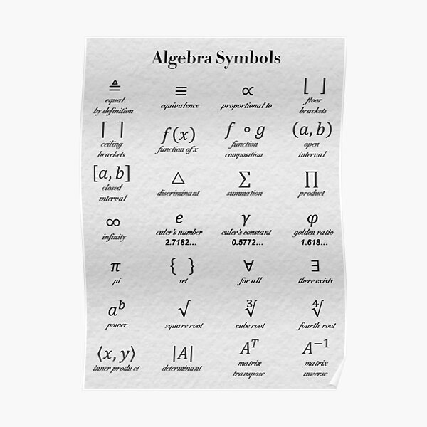 Póster «Símbolos de álgebra» de ScienceCorner | Redbubble