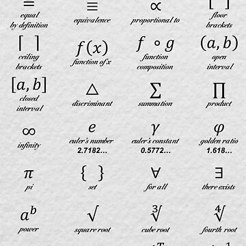"Algebra Symbols" Art Board Print for Sale by ScienceCorner | Redbubble