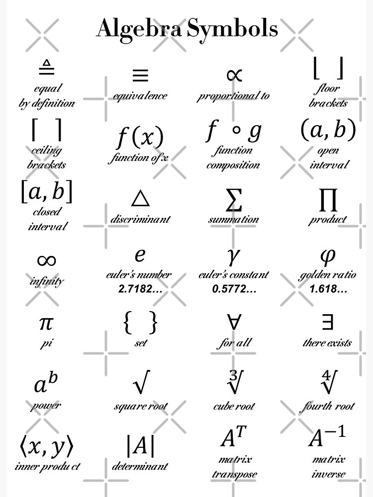 Simbolos Algebricos Álgebra Wikipedia, La Enciclopedia Libre