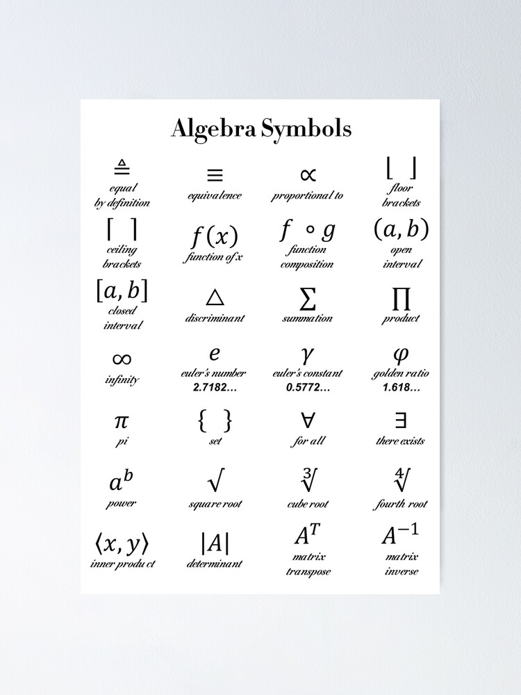 "Algebra Symbols" Poster for Sale by ScienceCorner | Redbubble