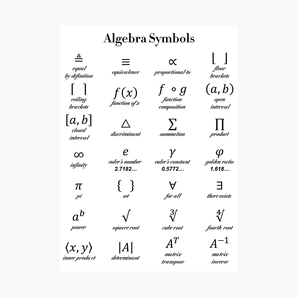 Algebraic Symbols And Their Meanings How To Evaluate An Algebraic