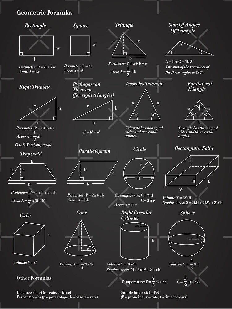 "Geometric Formulas" Poster for Sale by ScienceCorner | Redbubble