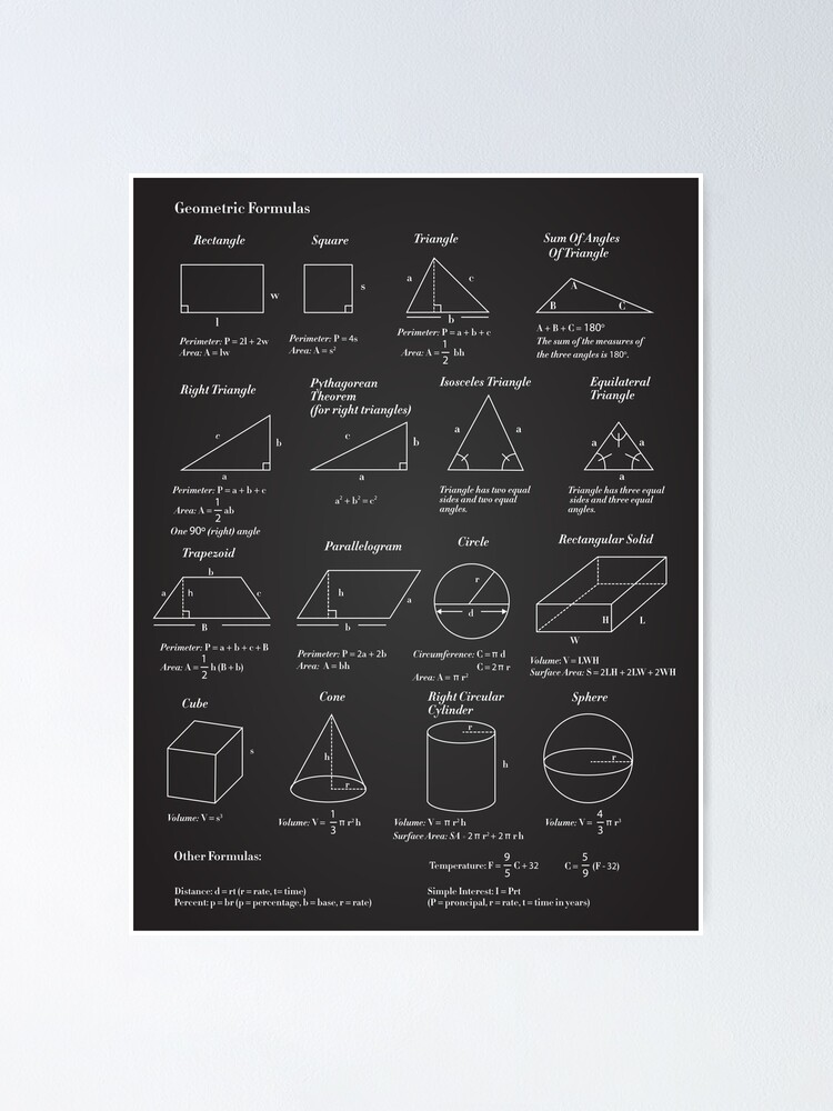 "Geometric Formulas" Poster for Sale by ScienceCorner | Redbubble