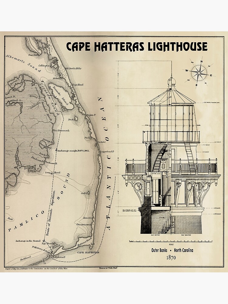 Cape Hatteras Lighthouse Plans