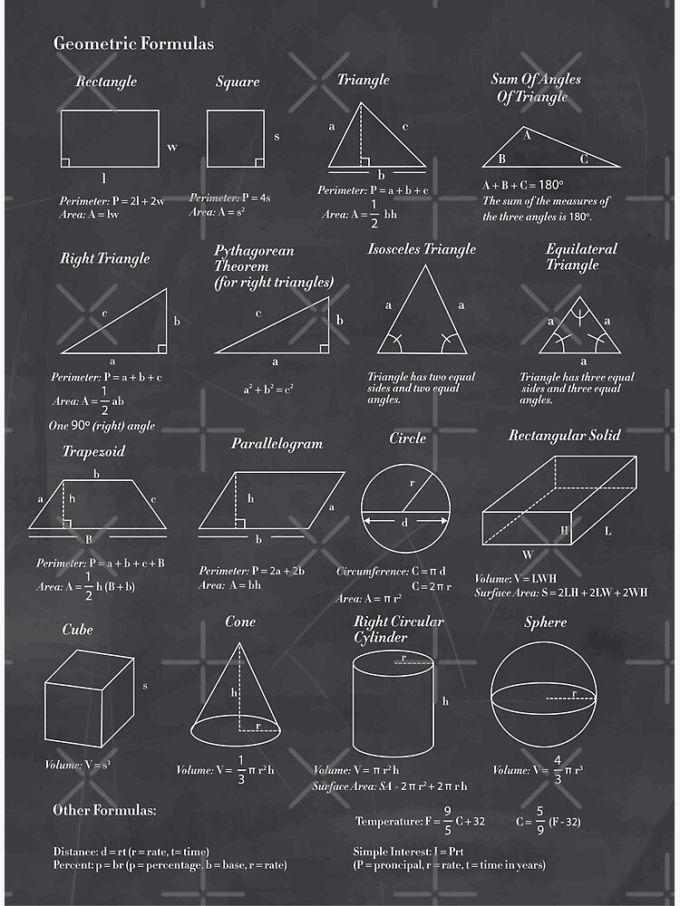 "Geometric Formulas" Poster for Sale by ScienceCorner | Redbubble