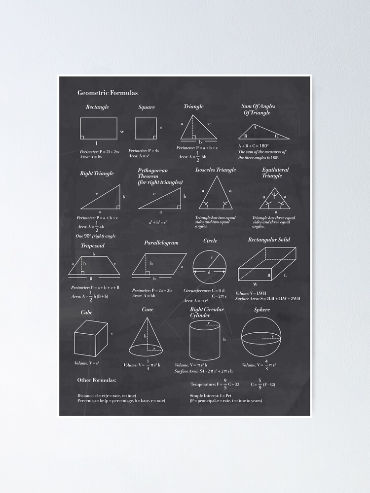 "Geometric Formulas" Poster for Sale by ScienceCorner | Redbubble