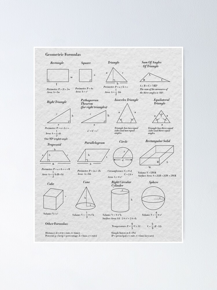 "Geometric Formulas" Poster for Sale by ScienceCorner | Redbubble