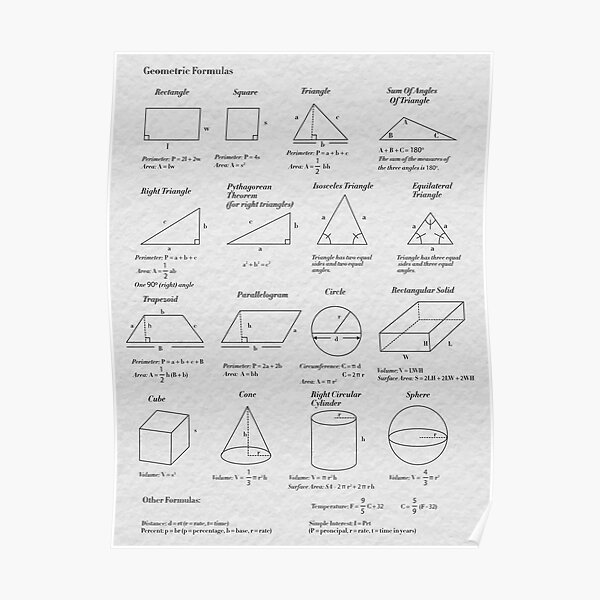 "Geometric Formulas" Poster for Sale by ScienceCorner | Redbubble