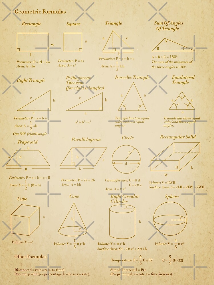 "Geometric Formulas" Poster for Sale by ScienceCorner | Redbubble