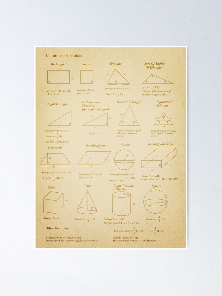"Geometric Formulas" Poster for Sale by ScienceCorner | Redbubble