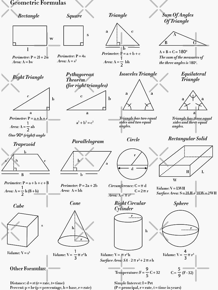 "Geometric Formulas" Sticker for Sale by ScienceCorner | Redbubble