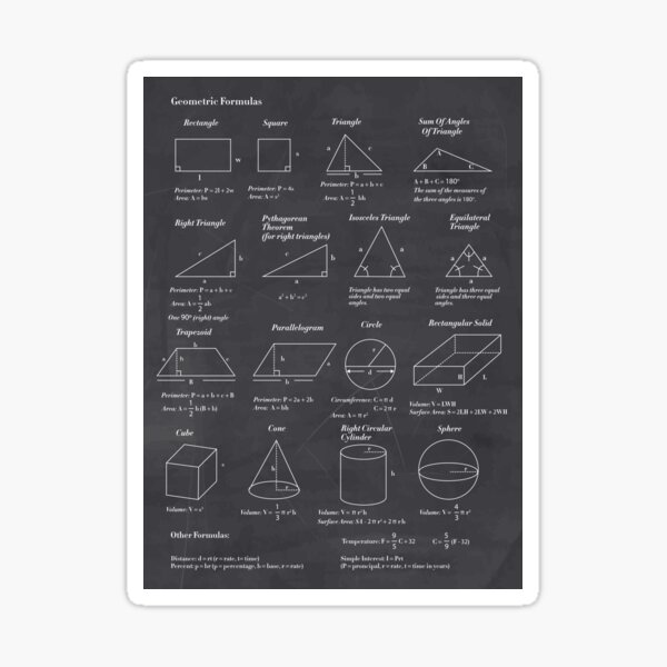 "Geometric Formulas" Sticker for Sale by ScienceCorner | Redbubble