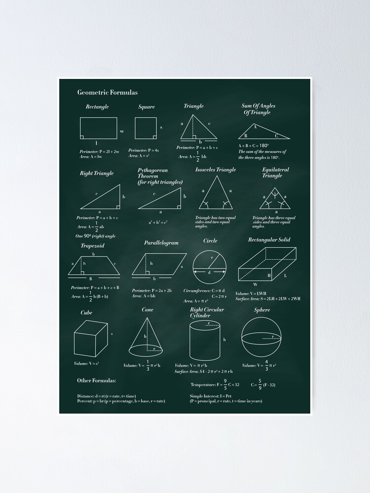 "Geometric Formulas" Poster for Sale by ScienceCorner | Redbubble