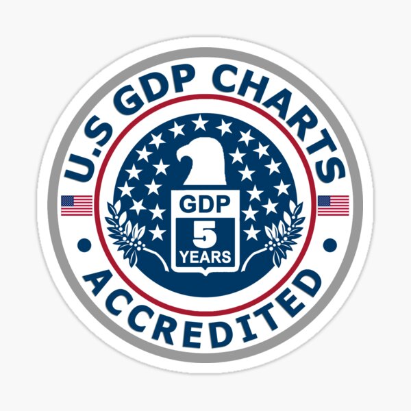 "GDP Accreditation Badge. U.S GDP Charts, www.usgdpcharts.com ...