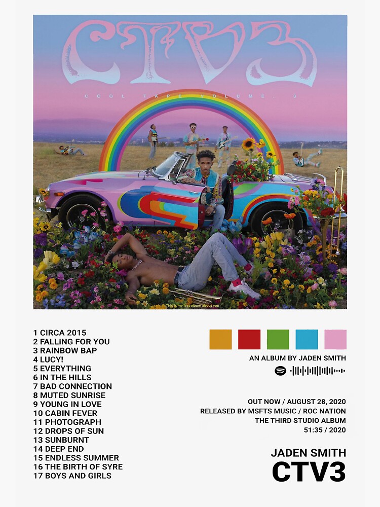 "Minimalist Cover Album CTV3 Poster" Sticker for Sale by viberwarx ...