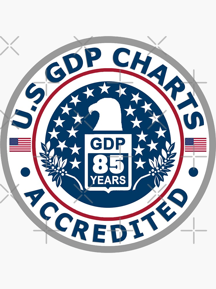 "GDP Accreditation Badge. U.S GDP Charts, www.usgdpcharts.com ...