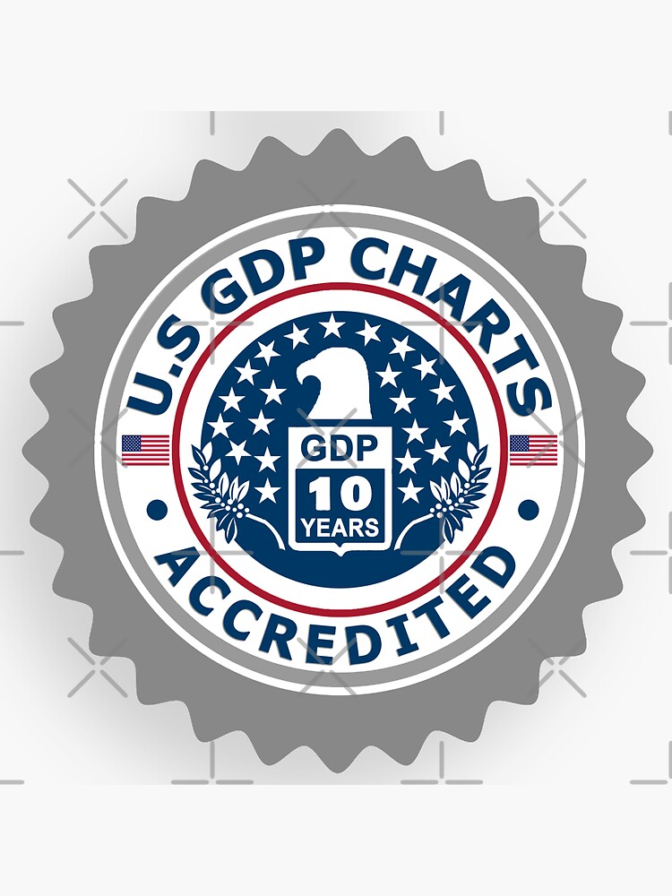 "GDP Accreditation Badge. U.S GDP Charts, www.usgdpcharts.com ...