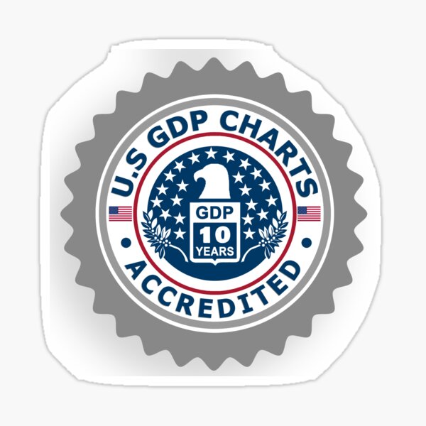 "GDP Accreditation Badge. U.S GDP Charts, www.usgdpcharts.com ...