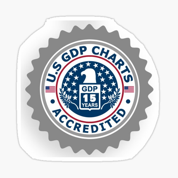 "GDP Accreditation Badge. U.S GDP Charts, www.usgdpcharts.com ...
