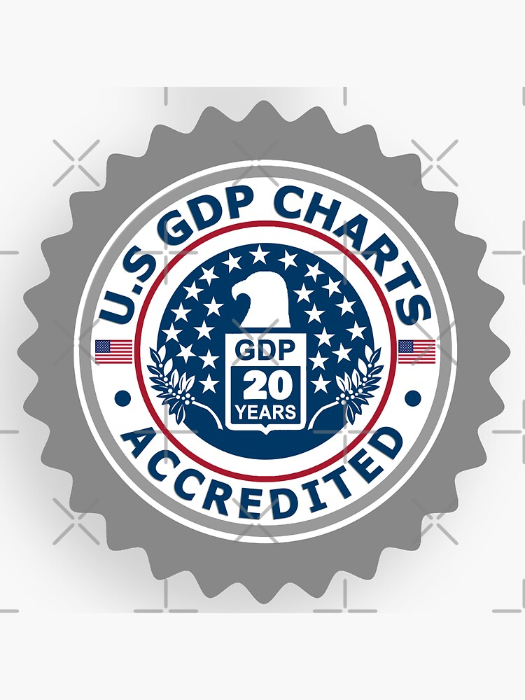 "GDP Accreditation Badge. U.S GDP Charts, www.usgdpcharts.com ...