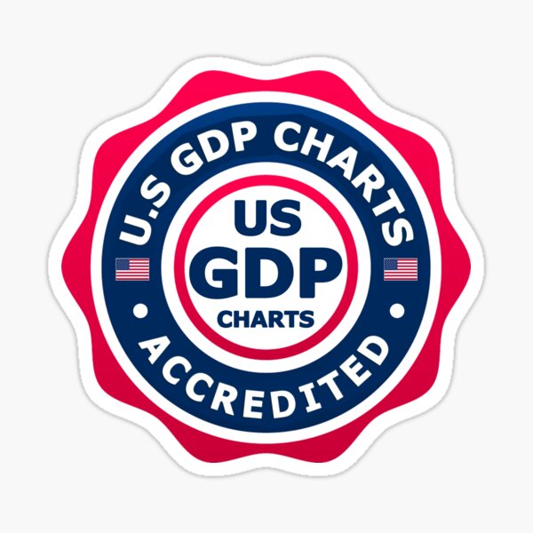 "GDP Accreditation Badge. U.S GDP Charts, www.usgdpcharts.com ...