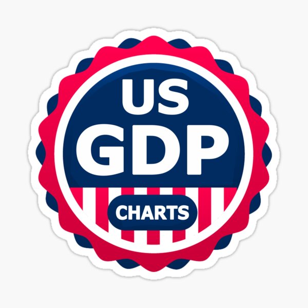 "GDP Accreditation Badge. U.S GDP Charts, www.usgdpcharts.com ...