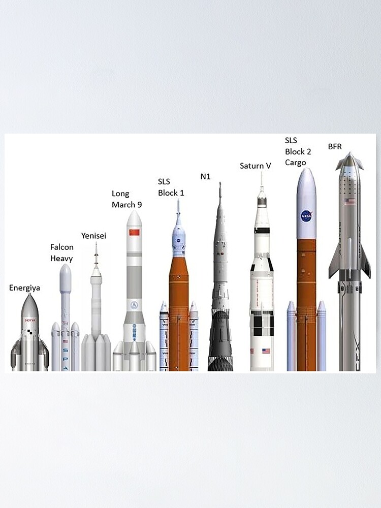 Space Rockets Posters