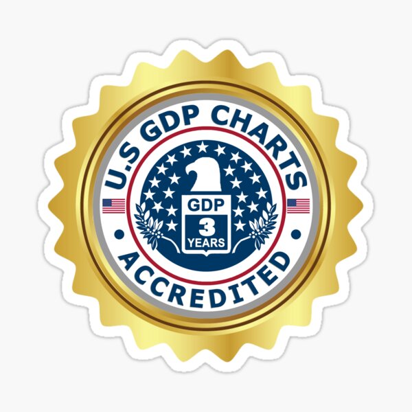 "GDP Accreditation Gold Badge. U.S GDP Charts, www.usgdpcharts.com ...