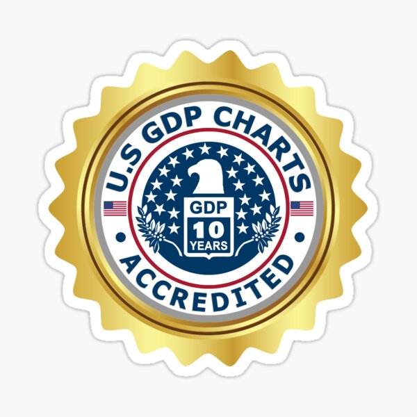 "GDP Accreditation Gold Badge. U.S GDP Charts, www.usgdpcharts.com ...