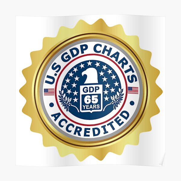 "GDP Accreditation Gold Badge. U.S GDP Charts, www.usgdpcharts.com ...