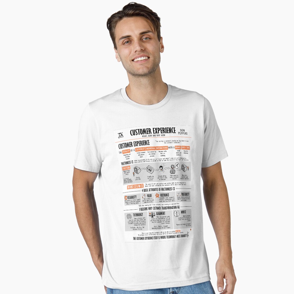 "Visual Book Customer Experience (Don Peppers)" Poster for Sale by ...