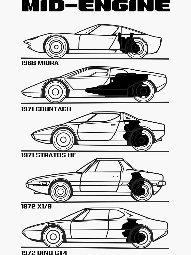 "Mid-Engine Design" Sticker for Sale by vintage-cars | Redbubble