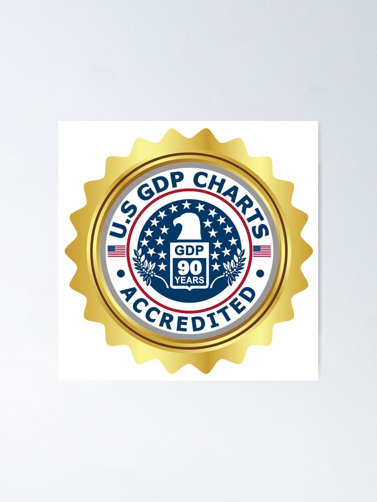 "GDP Accreditation Gold Badge. U.S GDP Charts, www.usgdpcharts.com ...