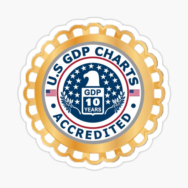 "GDP Accreditation Gold Badge. U.S GDP Charts, www.usgdpcharts.com ...
