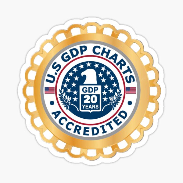 "GDP Accreditation Gold Badge. U.S GDP Charts, www.usgdpcharts.com ...