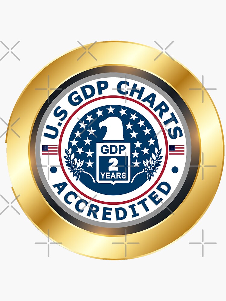 "GDP Accreditation Gold Badge. U.S GDP Charts, www.usgdpcharts.com ...