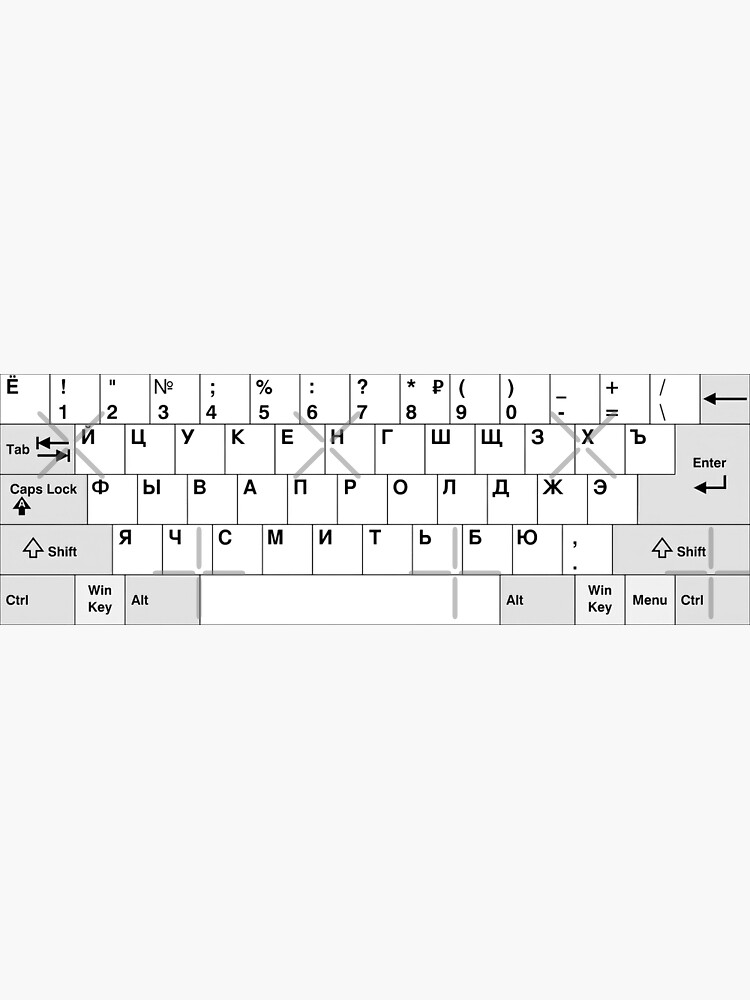 "Russian Keyboard - cyrillic alphabet only" Poster for Sale by ilustran ...