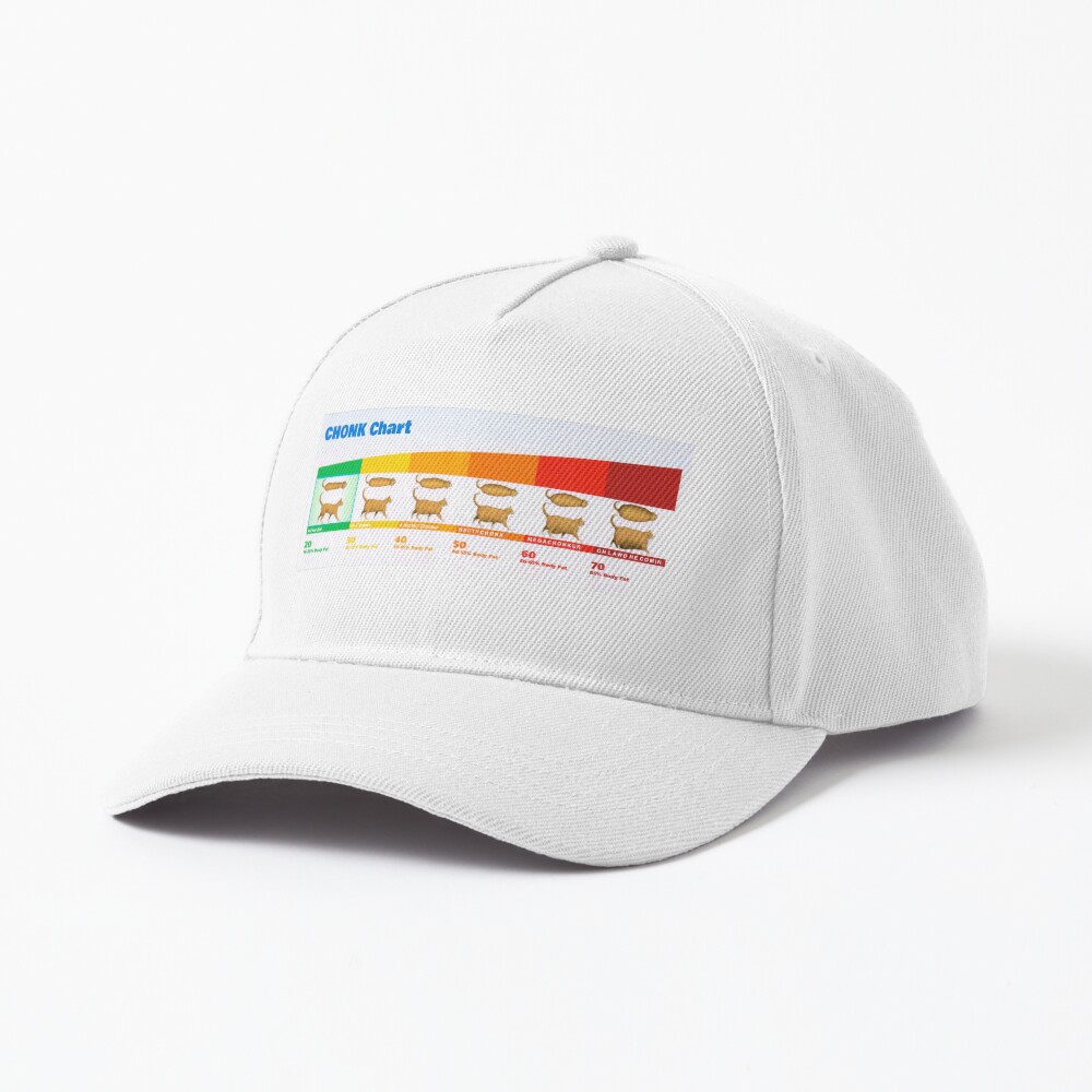 "Chonk Chart Chonky Cat Meme (Oh Lawd He Comin)" Poster for Sale by ...