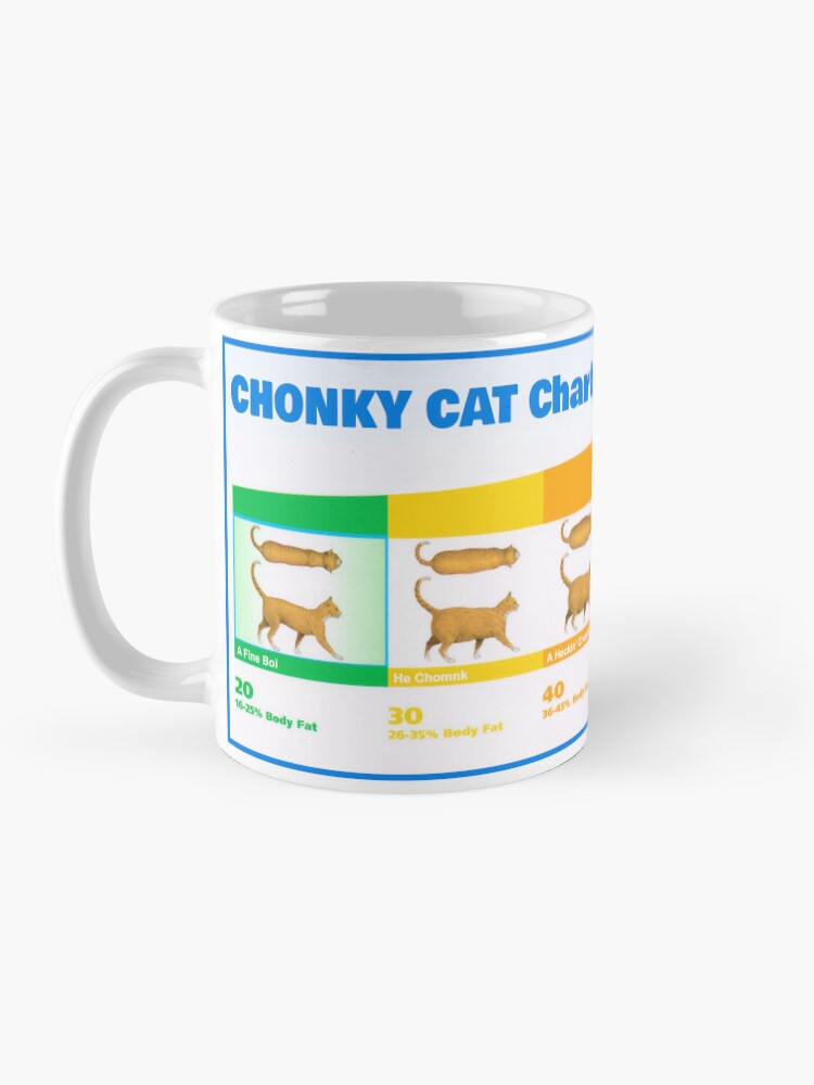 "Chubby Chonky Cat Chart Funny Chonk Meme (Oh Lawd He Comin)" Coffee Mug for Sale by fomodesigns ...