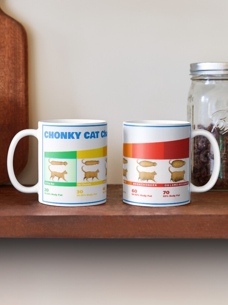 "Chubby Chonky Cat Chart Funny Chonk Meme (Oh Lawd He Comin)" Coffee ...
