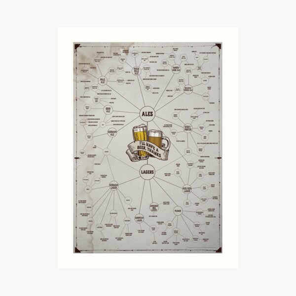 "Beer Styles Map Australia" Art Print for Sale by HopOnTours | Redbubble