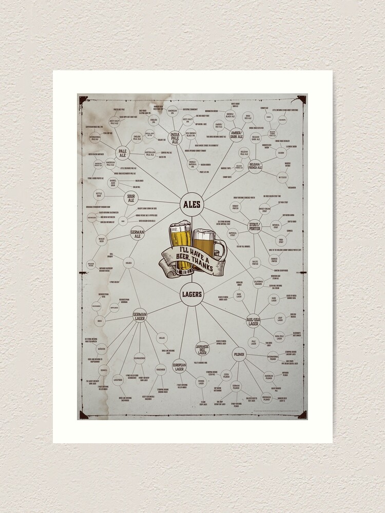 "Beer Styles Map Australia" Art Print for Sale by HopOnTours | Redbubble