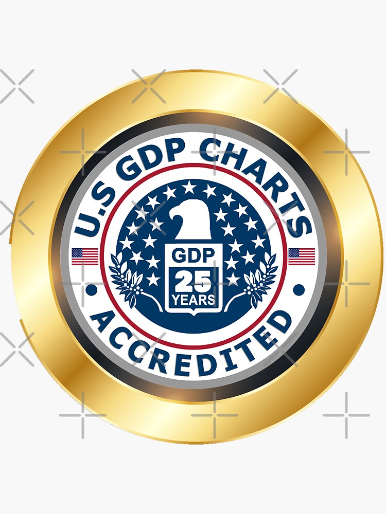 "GDP Accreditation Gold Badge. U.S GDP Charts, www.usgdpcharts.com ...