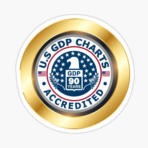 "GDP Accreditation Gold Badge. U.S GDP Charts, www.usgdpcharts.com ...
