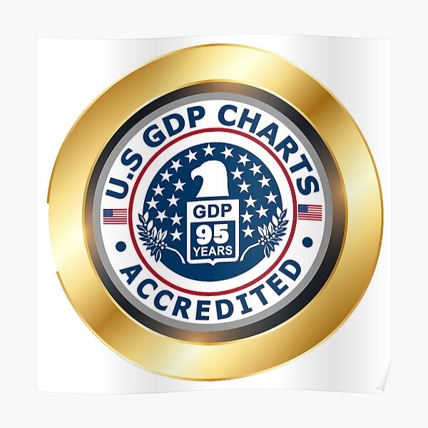"GDP Accreditation Gold Badge. U.S GDP Charts, www.usgdpcharts.com ...