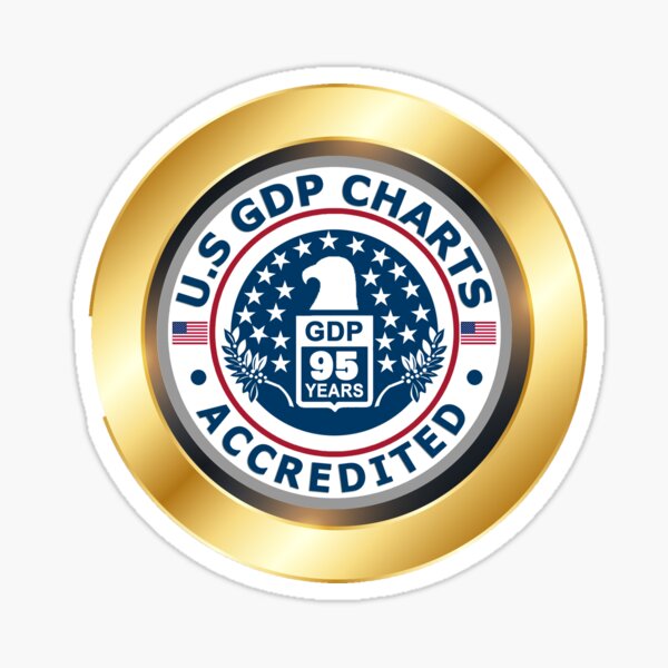 "GDP Accreditation Gold Badge. U.S GDP Charts, www.usgdpcharts.com ...