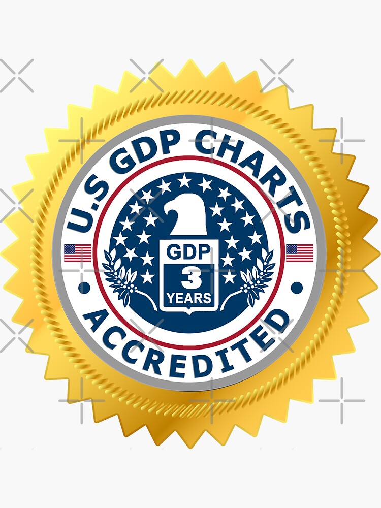 "GDP Accreditation Gold Badge. U.S GDP Charts, www.usgdpcharts.com ...