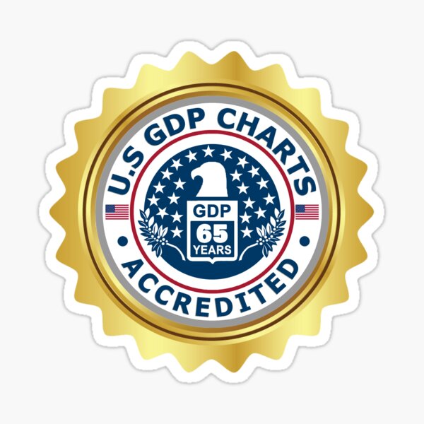 "GDP Accreditation Gold Badge. U.S GDP Charts, www.usgdpcharts.com ...