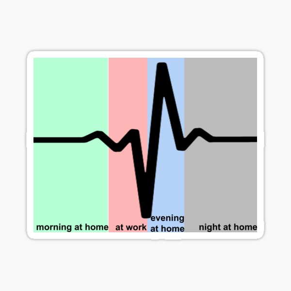 "Daily Routine" Sticker for Sale by Gulyabani | Redbubble