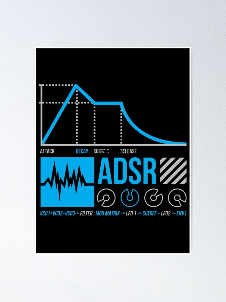 Póster «Adsr T Shirt 50 mejores camisas para niños - Camisetas gráficas ...